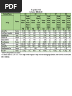 List of Subject Area-Codes Isced | PDF | Engineering | Geography