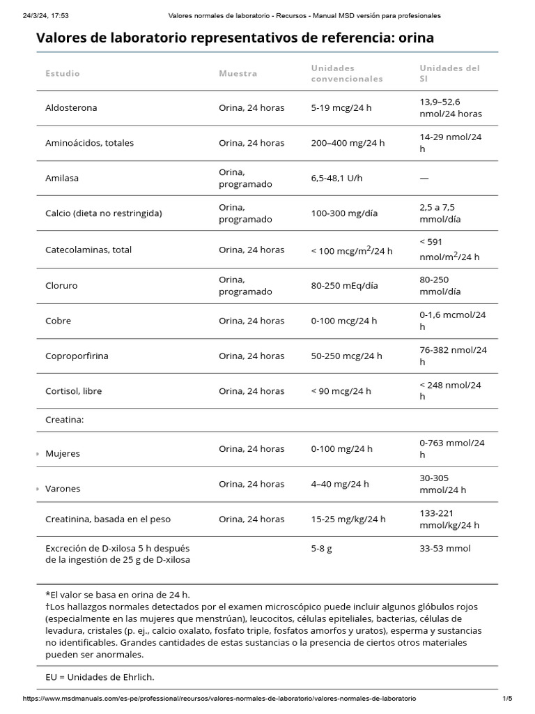Valores Normales de Laboratorio - ORINA | Descargar gratis PDF | Especialidades Medicas