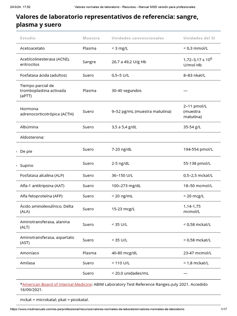 Valores de Laboratorio para Profesionales | PDF | Sangre | Vertebrados