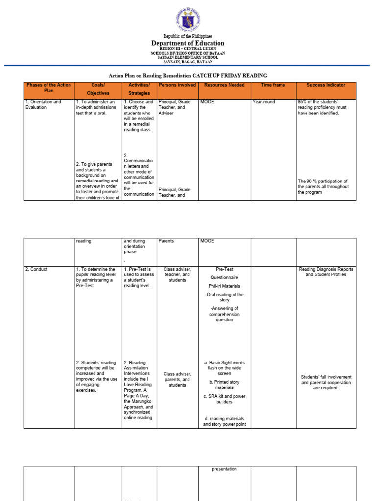 Actionplan On Catch Up Friday Reading | Download Free PDF | Reading ...