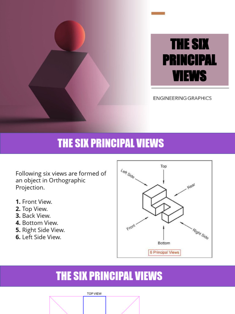6. THE SIX PRINCIPAL VIEWS | PDF