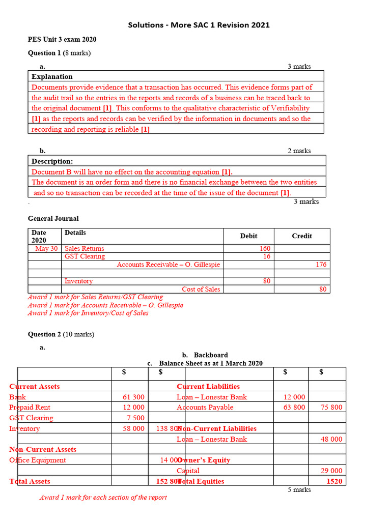 SAC 1 Accounting Revision Solutions 2021 | PDF | Debits And Credits ...