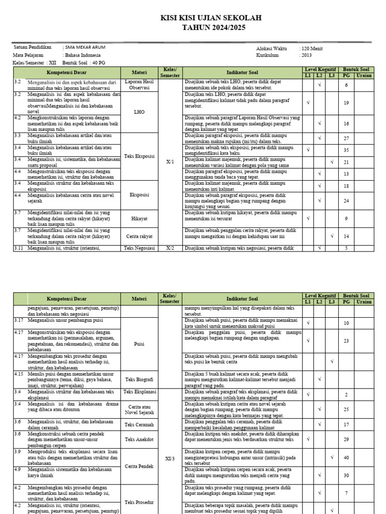 Kisi US Bhs Indonesia XII | PDF | Seni & Disiplin Bahasa