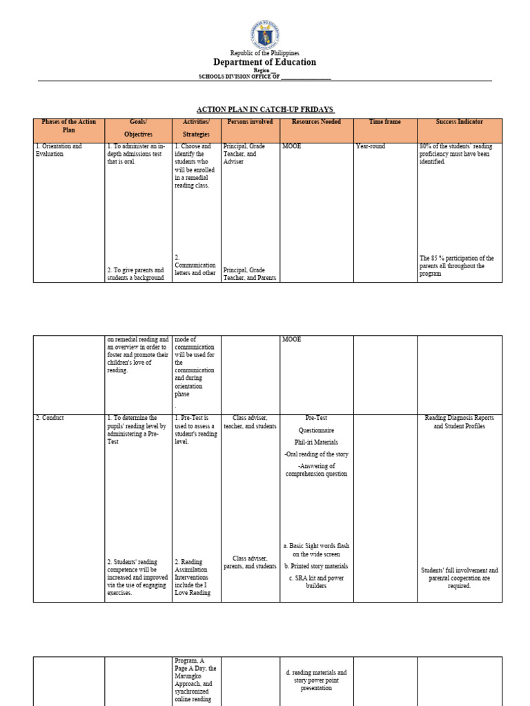 Sample Action Plan in Catch Up Fridays | PDF | Reading Comprehension | Teachers