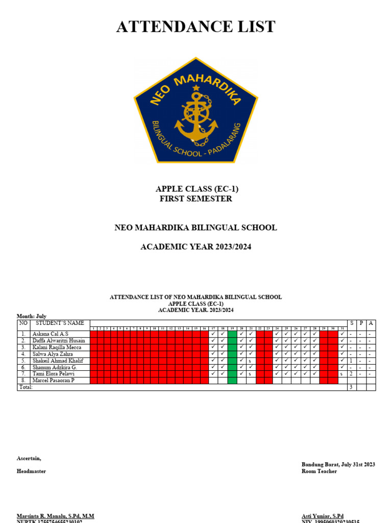 Attendance List Apple Class | PDF