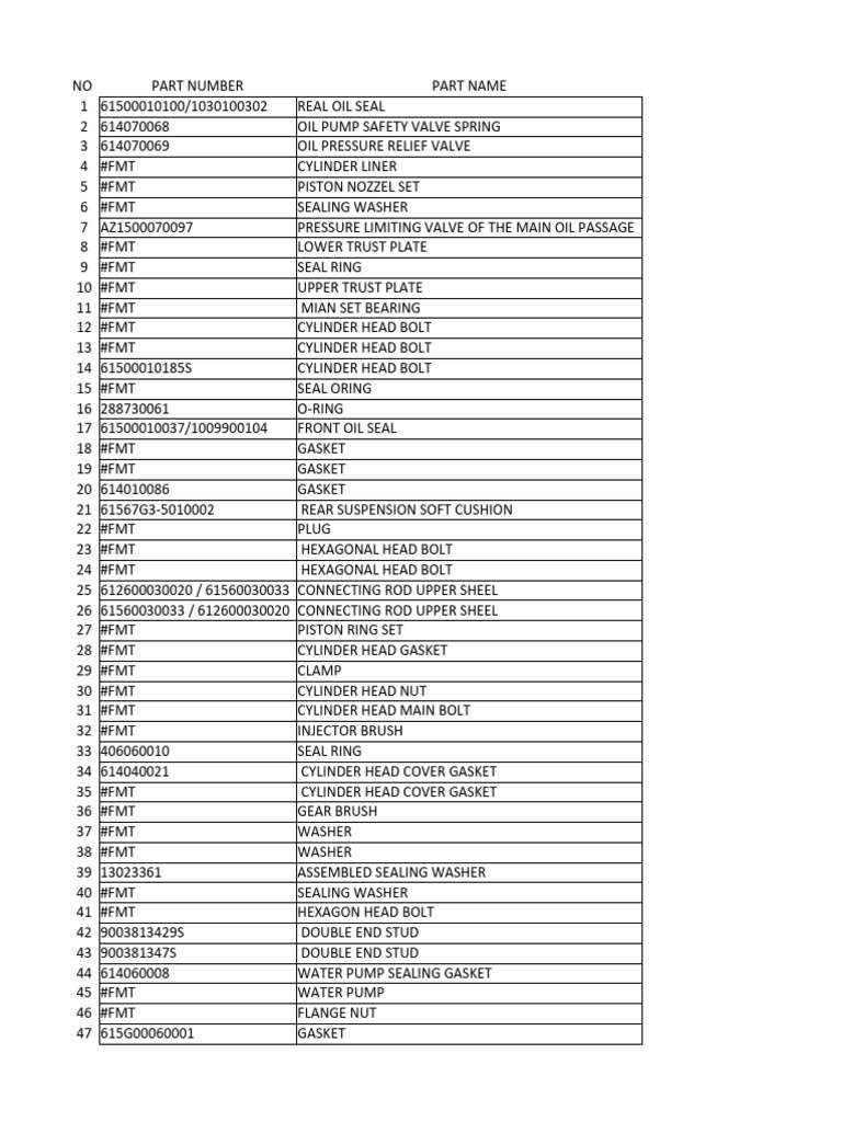 Heli Loader Parts Manual 614070069 | PDF | Vehicle Parts | Propulsion