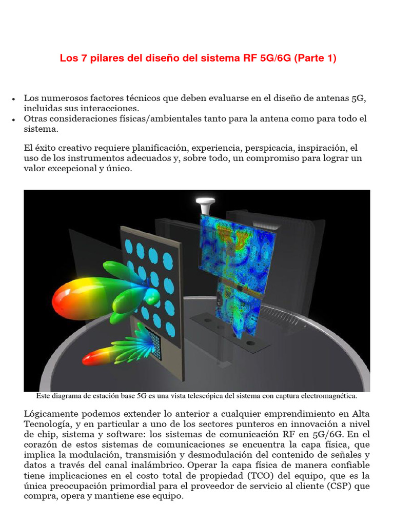 Los 7 Pilares Del Diseño Del Sistema RF 5G (Parte 1) | PDF | Antena ...