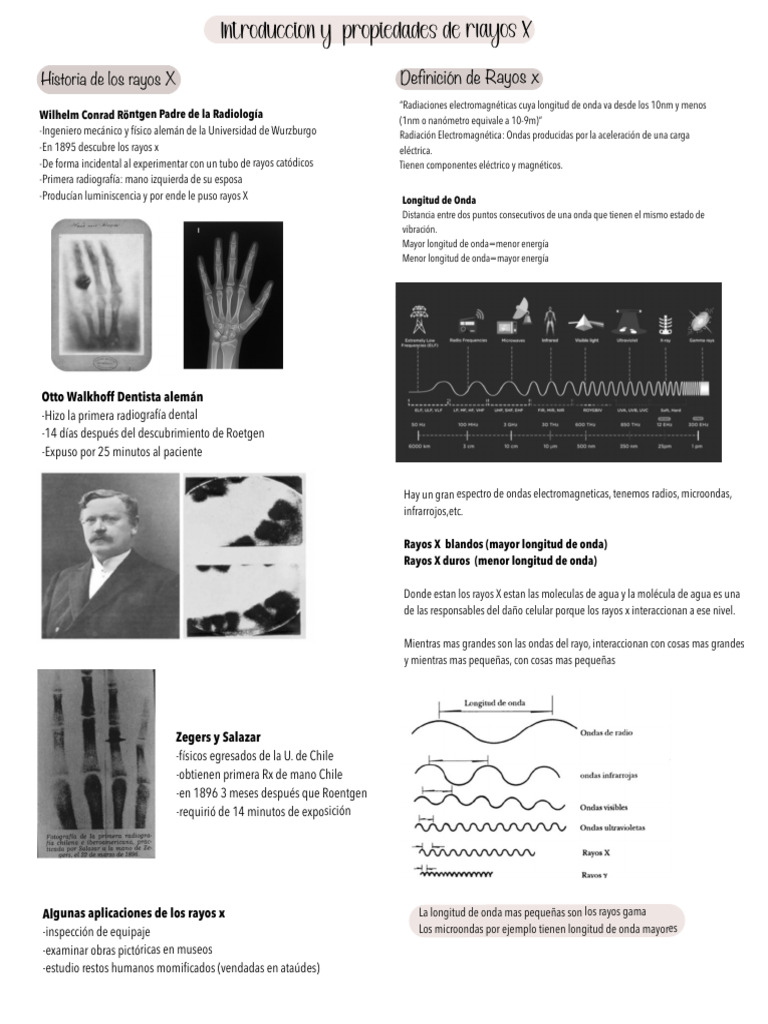 1. Introducción y propiedades de rayos X | PDF | Rayo X | Radiación electromagnética