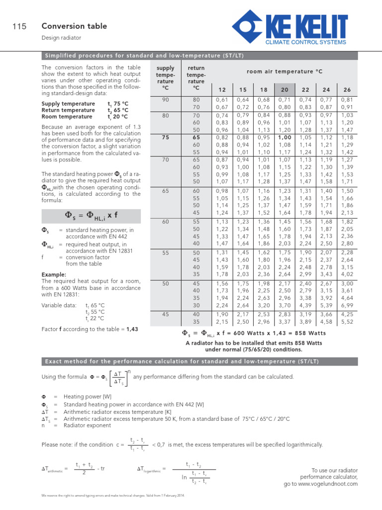 Design Radiators Conversion Tables and Connections | PDF | Physical ...