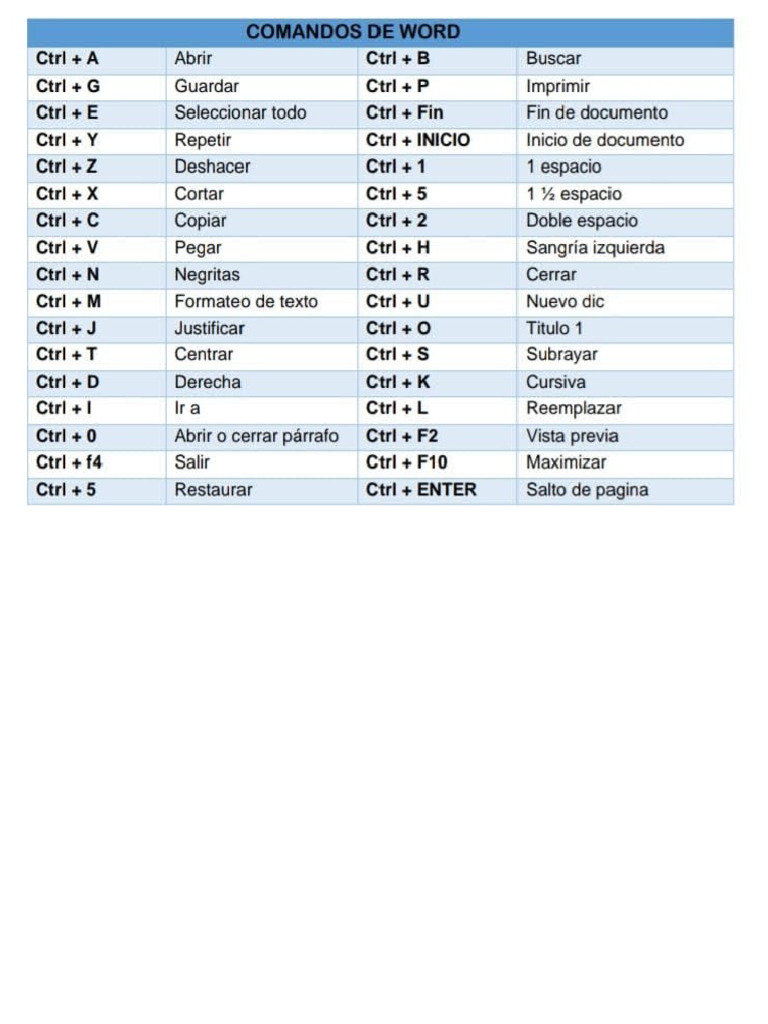 Que Es El Software | Descargar gratis PDF | Software | Hardware de la computadora