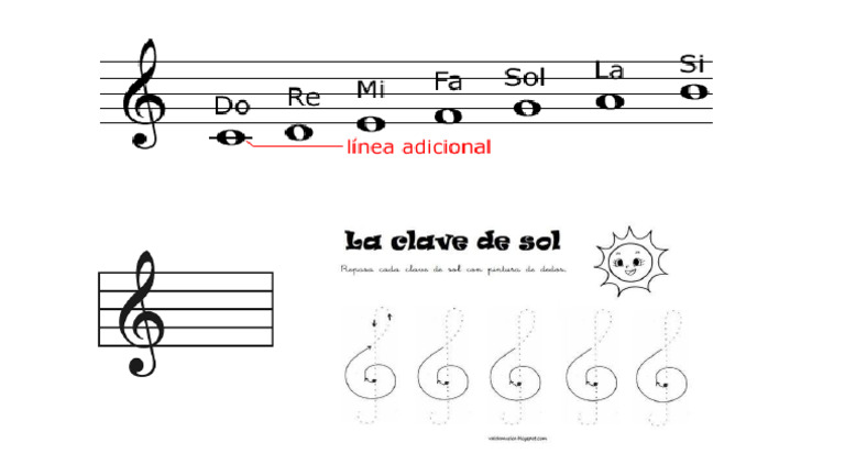 Aprendiendo La Forma de La Clave de Sol | PDF