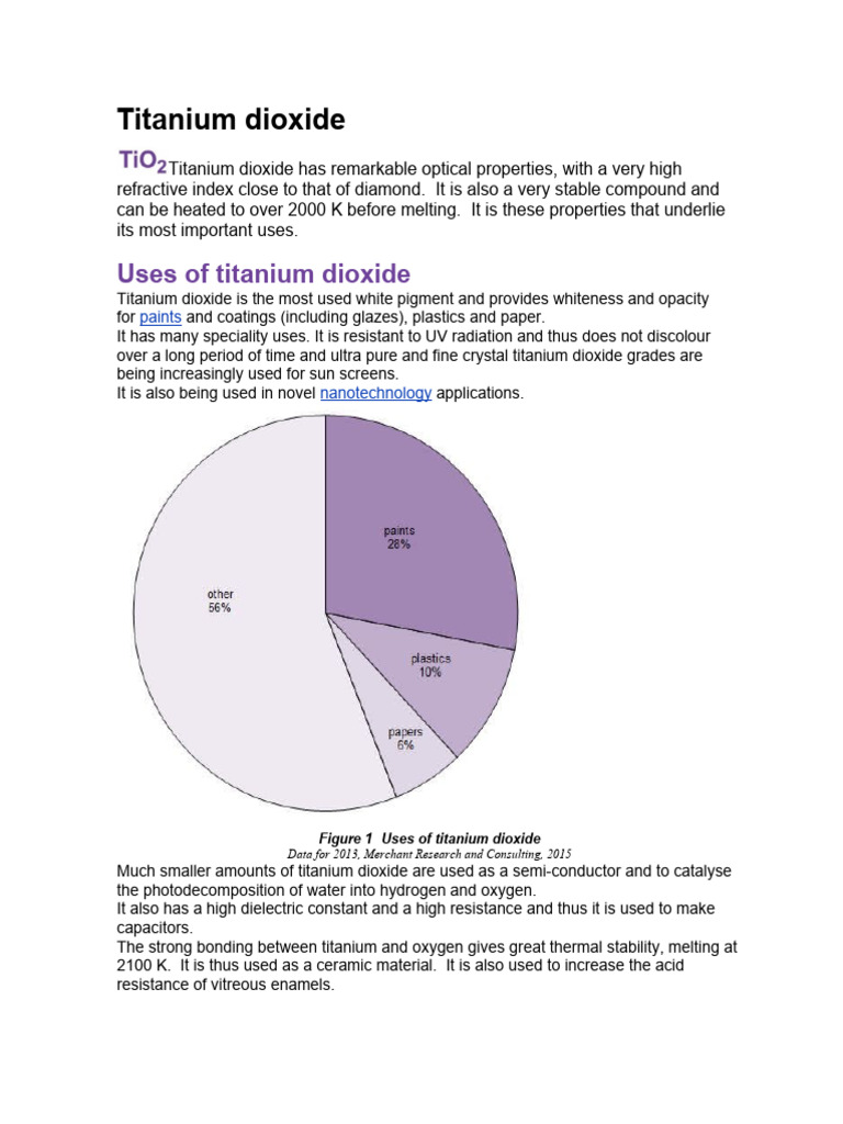 Titaniun Dioxide Basic Information | PDF | Titanium Dioxide | Titanium