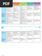 Year 2 English Judging Standards Guide | PDF | Phonics | English Language