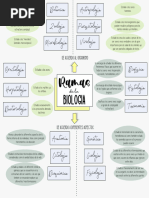 Ficha Técnica Del Pasto Imperial (Axonopus Scoparius, Hitchc) | PDF ...