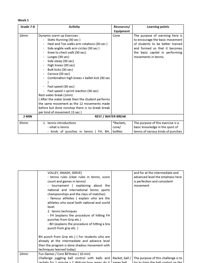 Acs Program PE Tennis Inggris | PDF | Physical Fitness | Physical Exercise