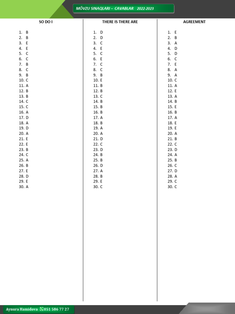 Movzu Sinaqlari 2022-2023 Cavablar | PDF