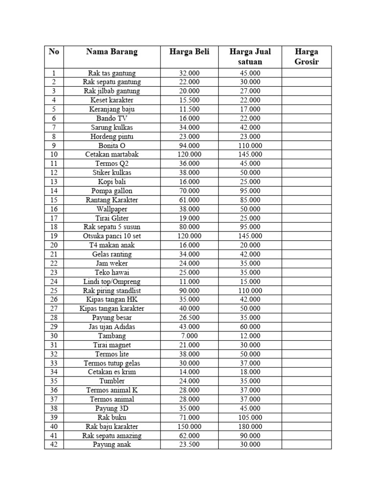 daftar harga usaha | PDF