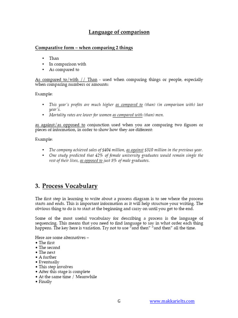 Ielts Graphs | PDF | Orange (Fruit) | Grapefruit