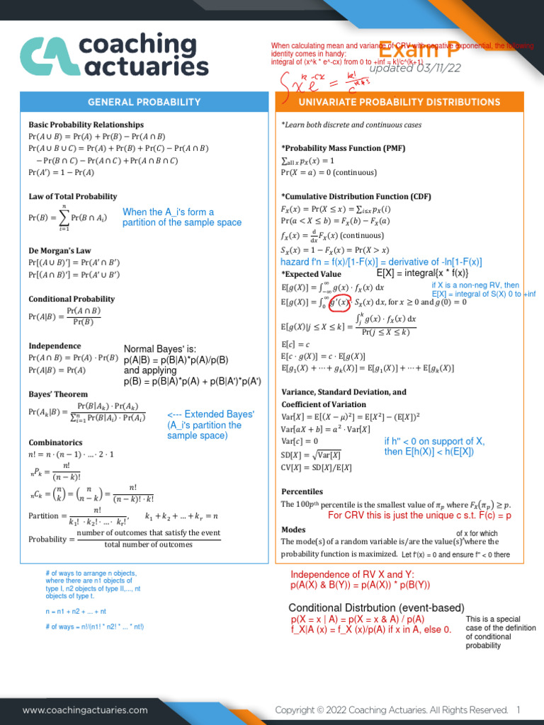 p formula sheet 2022 | PDF