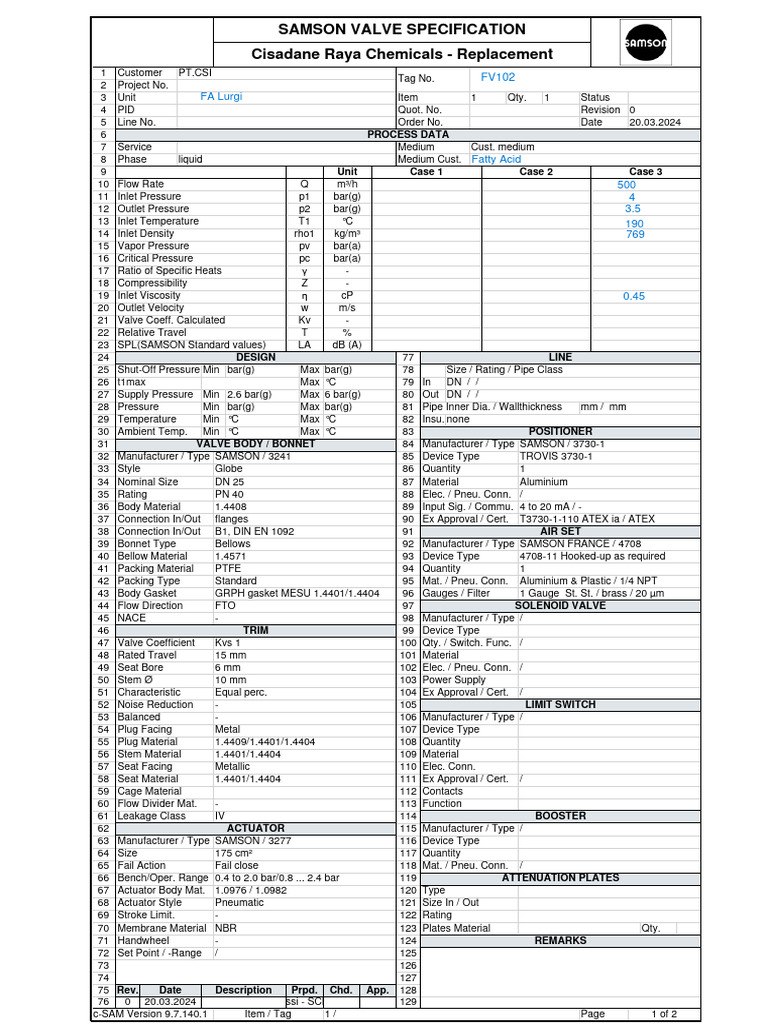 SAMSON 3241 Valve Specification Details | PDF | Valve | Pressure