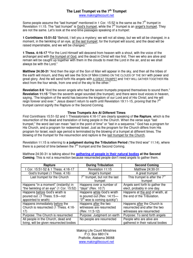Last vs. 7th Trumpet: Key Differences | PDF | Rapture | Second Coming