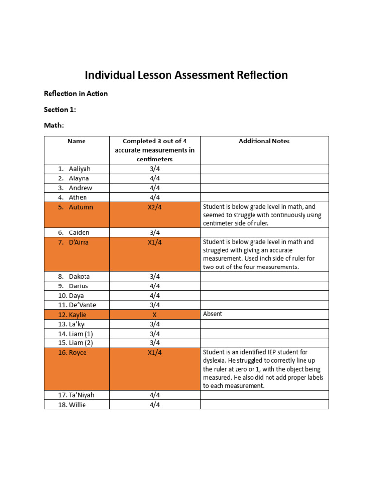 Eportfolio Reflection Pdf Educational Assessment Human Communication