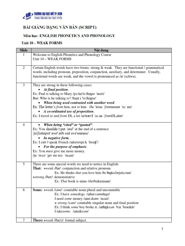 NAAVH W6 U10 Script TranVuDiemThuy | PDF | English Language | Word