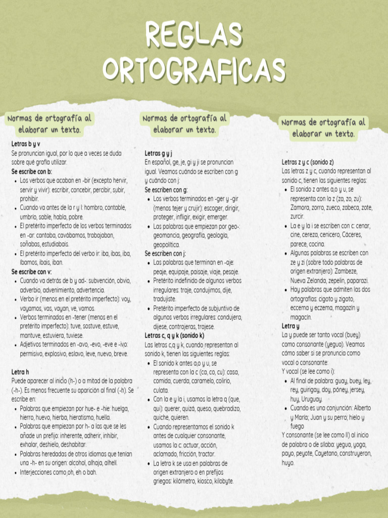Reglas De Ortografía Y Redacción Pdf Puntuación Coma