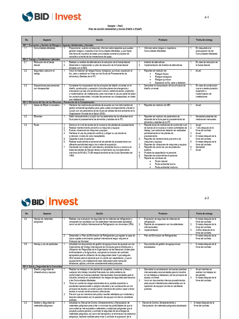 Danper III - Plan de Acción Ambiental y Social (PAAS - ESAP) | PDF | Pesticida | Mercancías ...