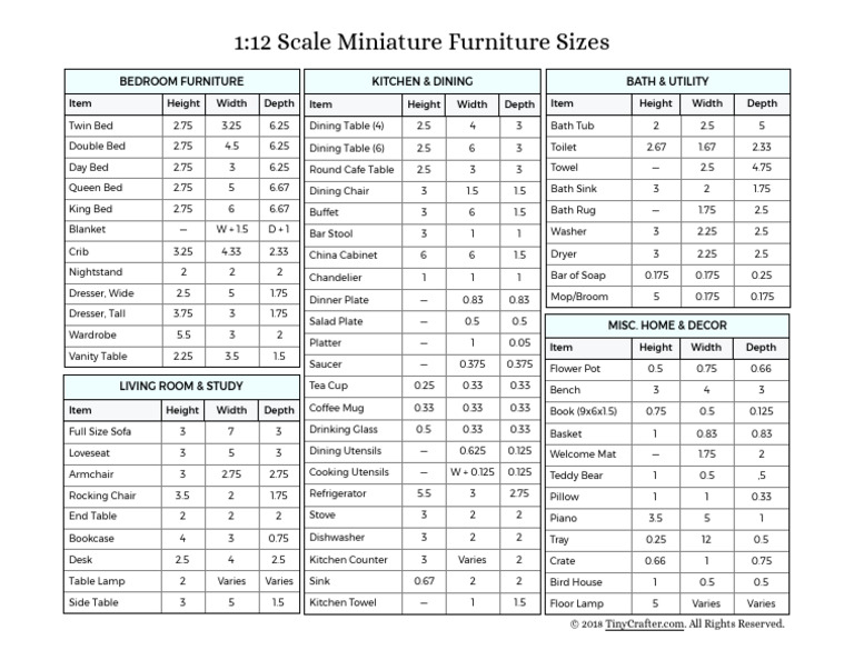 Miniature Furniture Dimensions Chart | PDF | Kitchen | Bedroom