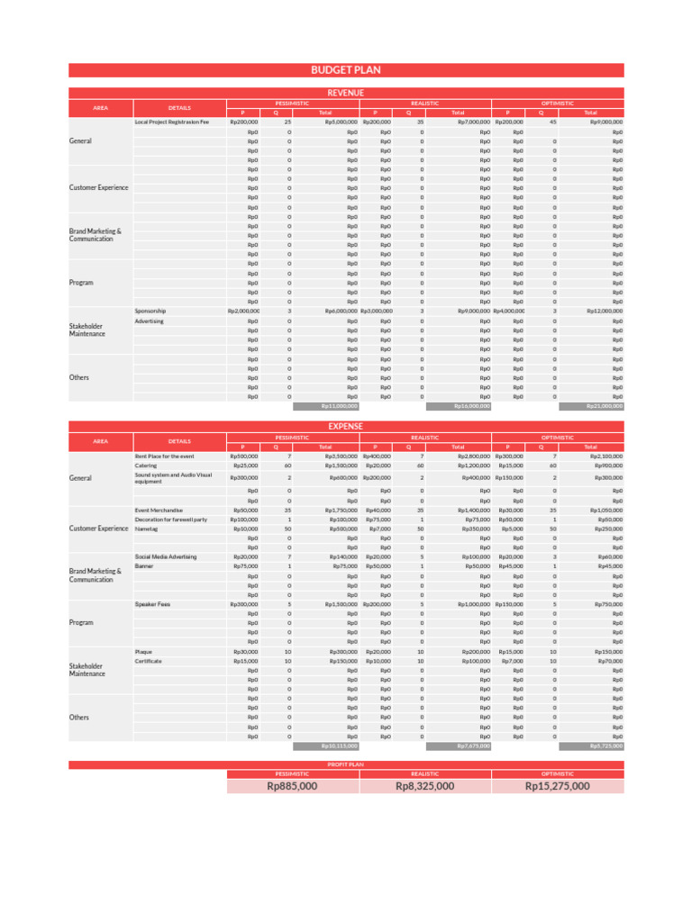 Finance Working Sheet | PDF