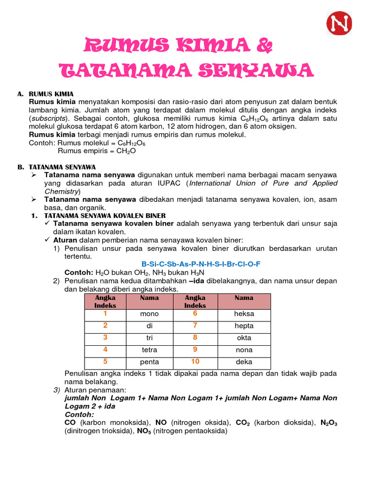 Materi Rumus Kimia & Tatanama | PDF