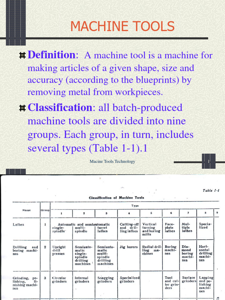Lecture 1 - Introduction and Definitions | PDF | Machining | Machine Tool