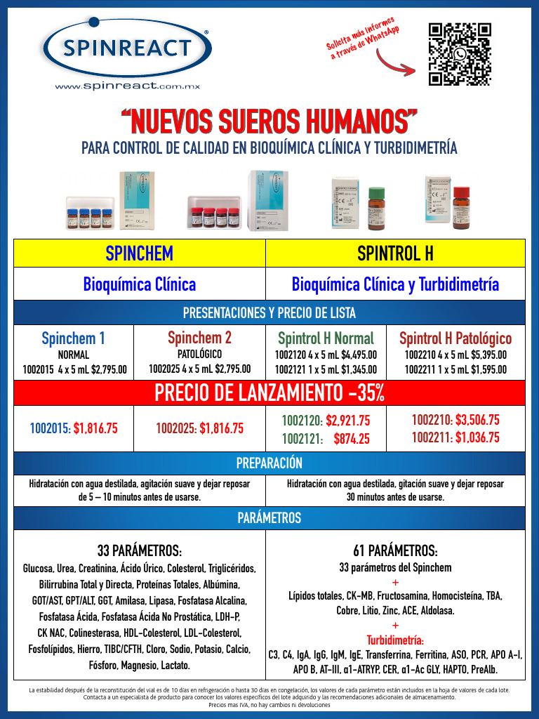 NUEVOS SUEROS HUMANOS SPINREACt | PDF | Detergente