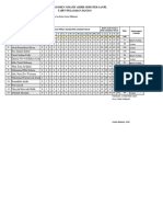 Format Penilaian Formatif & Sumatif Kurikulum Merdeka | PDF