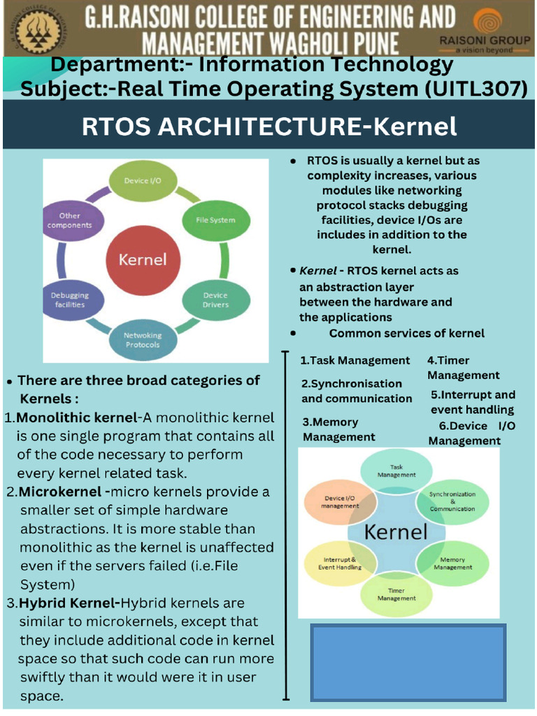 Rtos Poster | PDF