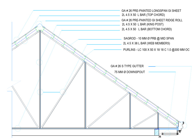 Truss Gutter and Sagrod Details | PDF