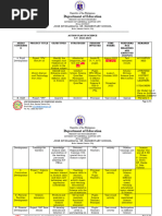Science Month Celebration Culmination | PDF | Science | Learning