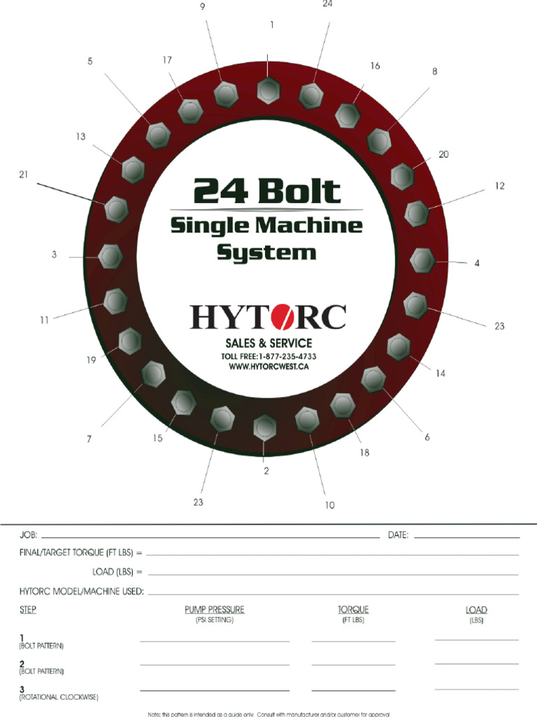 Bolt Patterns 24a | PDF