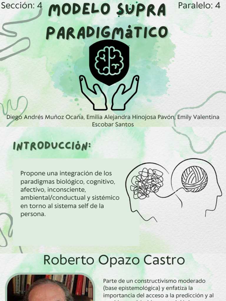 Modelo Supraparadigmatico | PDF | Paradigma | Desarrollo personal