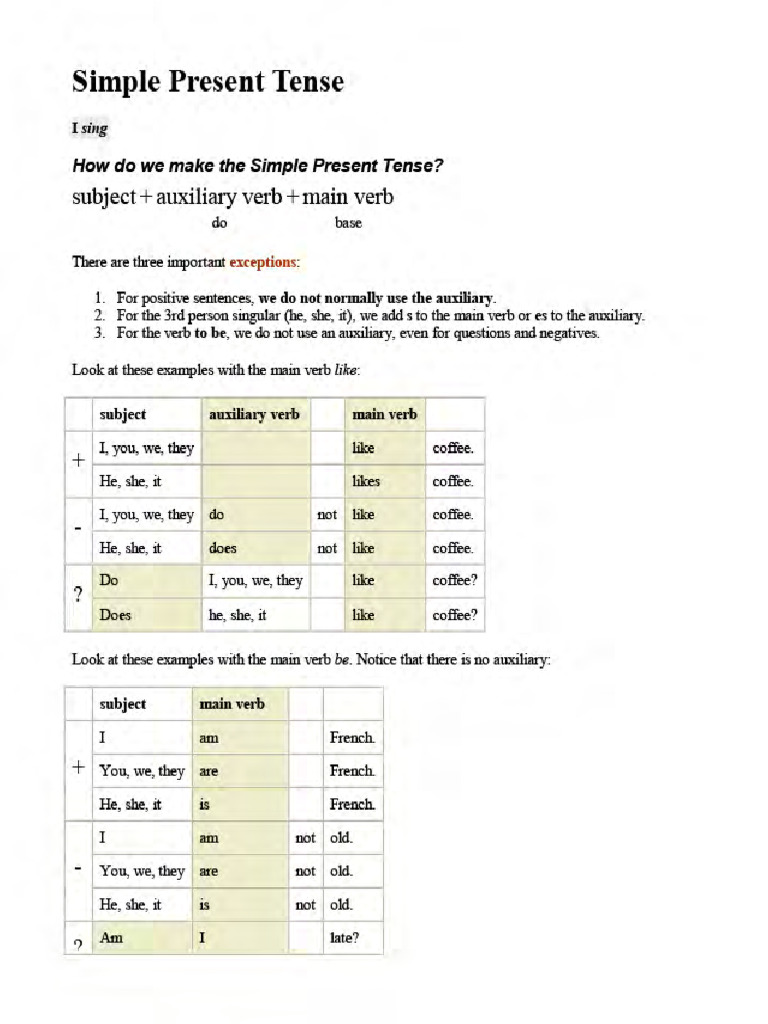 Simple Present Tense | PDF