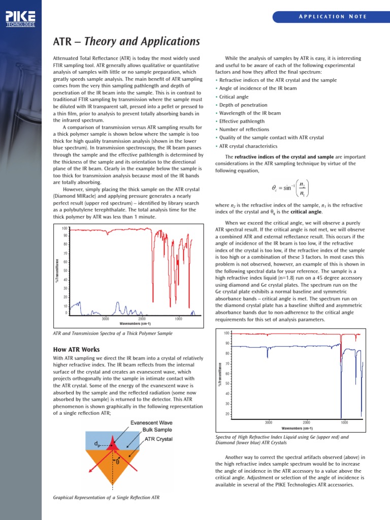 ATR Theory and Application | PDF | Infrared | Refractive Index