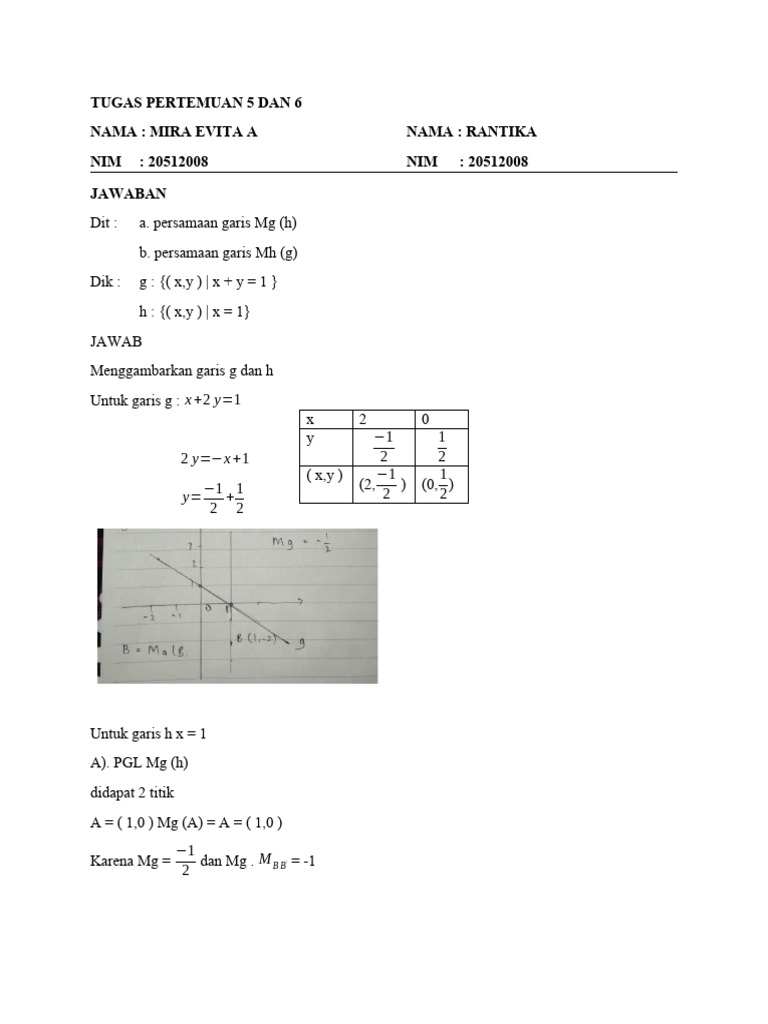 Tugas Pertemuan 5 Dan 6 | PDF