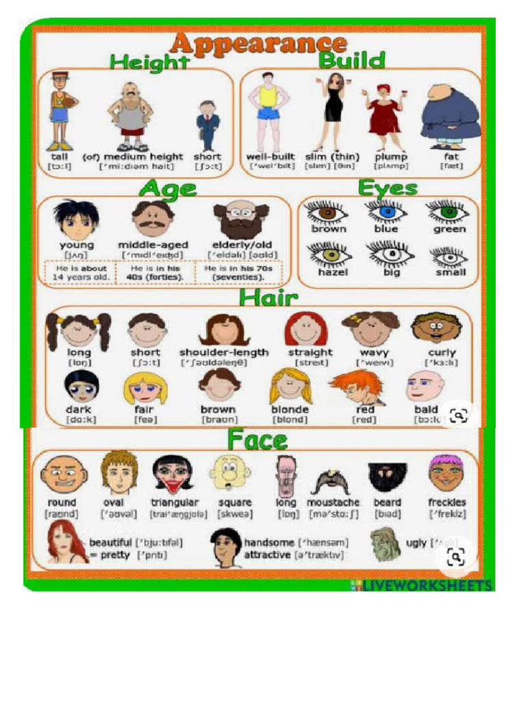 DESCRIBING PEOPLE KELAS VII SEMESTER 2 2324 | PDF