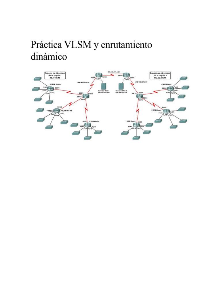 Practica - Desafio - VLSM - Enrutamiento Dinamico y Estatico | Descargar gratis PDF | Enrutador ...
