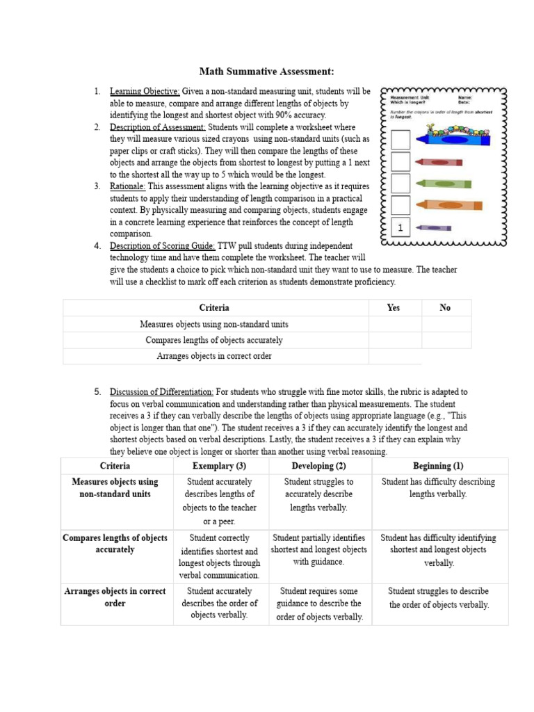 E-Portfolio Summative Assessment Google Docs 1 | PDF | Learning | Cognition