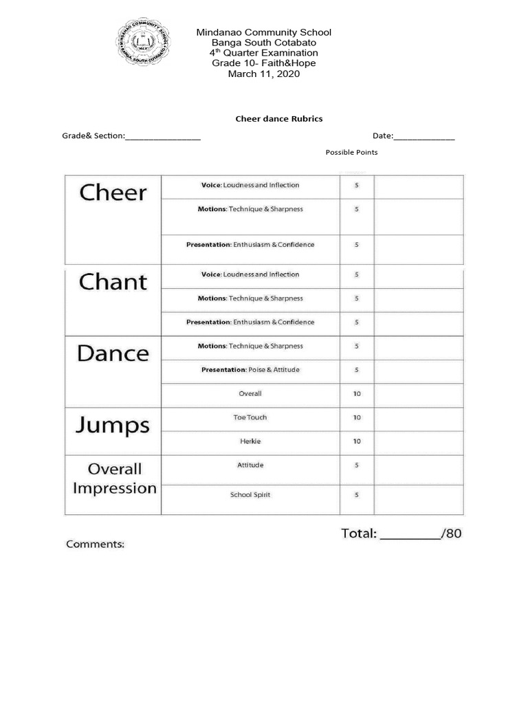 Cheer Dance Rubrics | PDF | Career & Growth