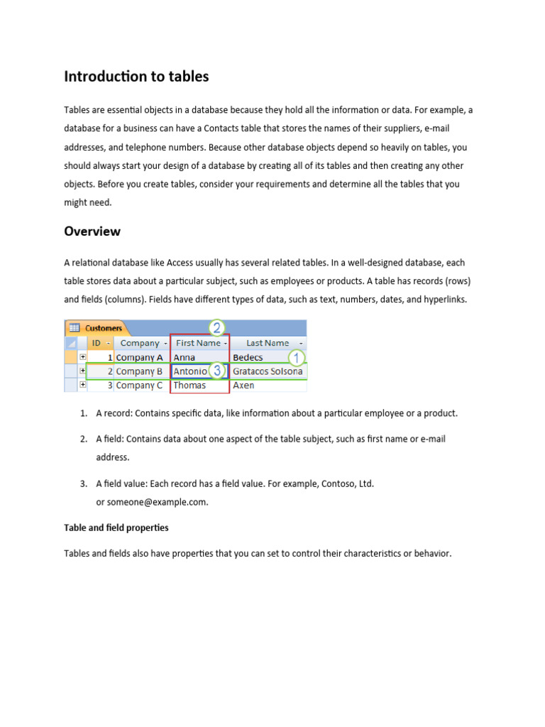 Tables in Access | PDF | Table (Database) | Databases