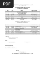 TVL Ict Curriculum | PDF