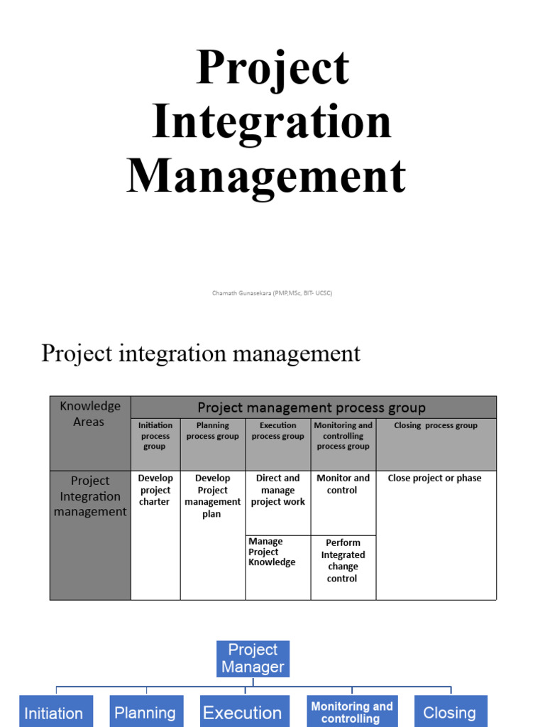 Project Integration Management New | PDF
